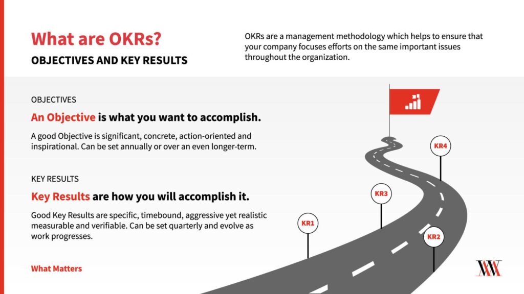 OKRs for software development team - ellow.io