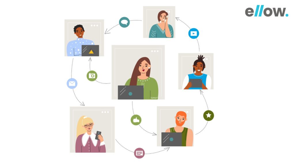 How to Create A Diverse and Inclusive Remote Workforce? - ellow.io