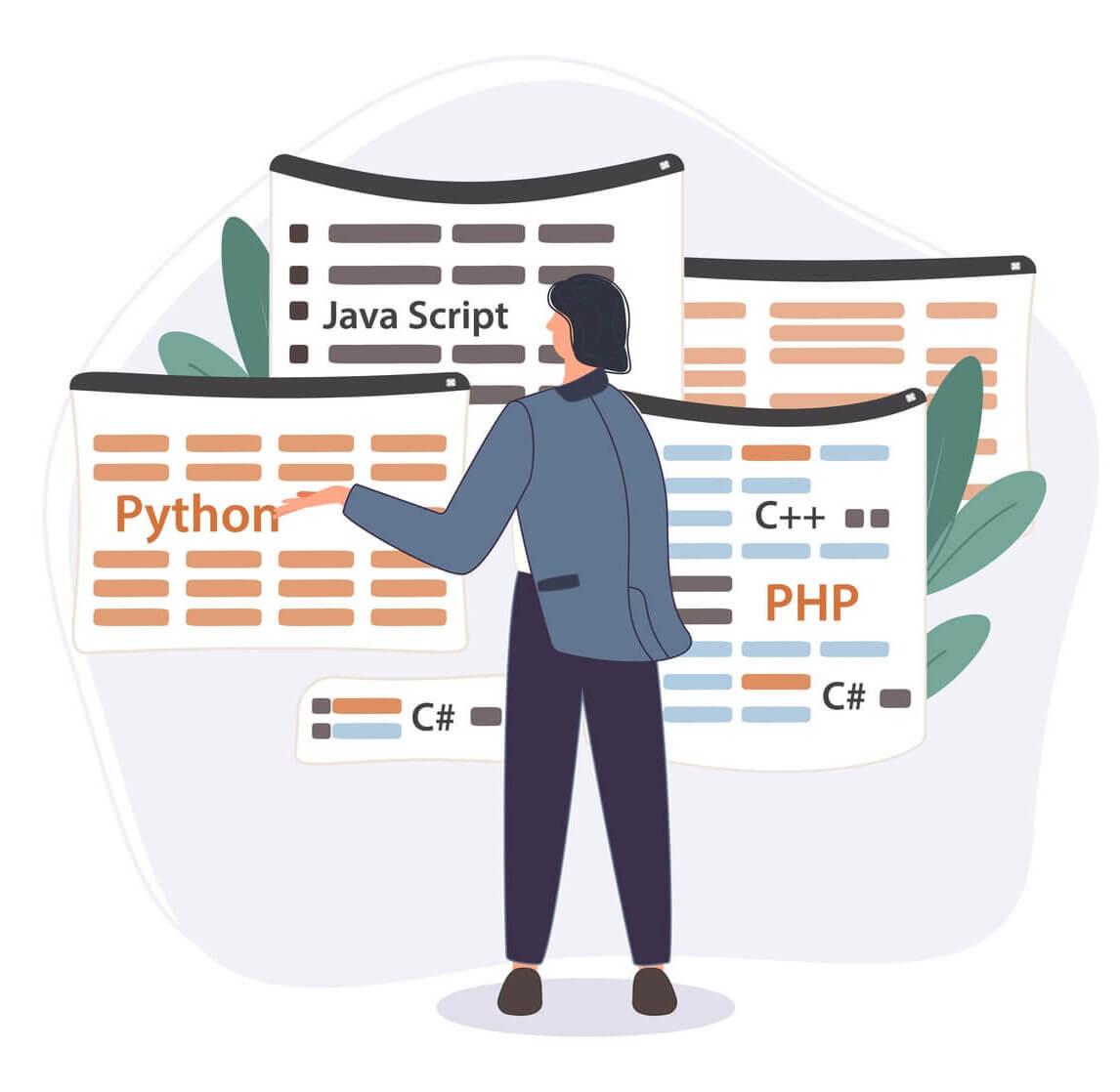 Hire MERN Stack Developers in 48 Hours | Top Experts Hire MERN Stack Developers in 48 Hours | Top Experts