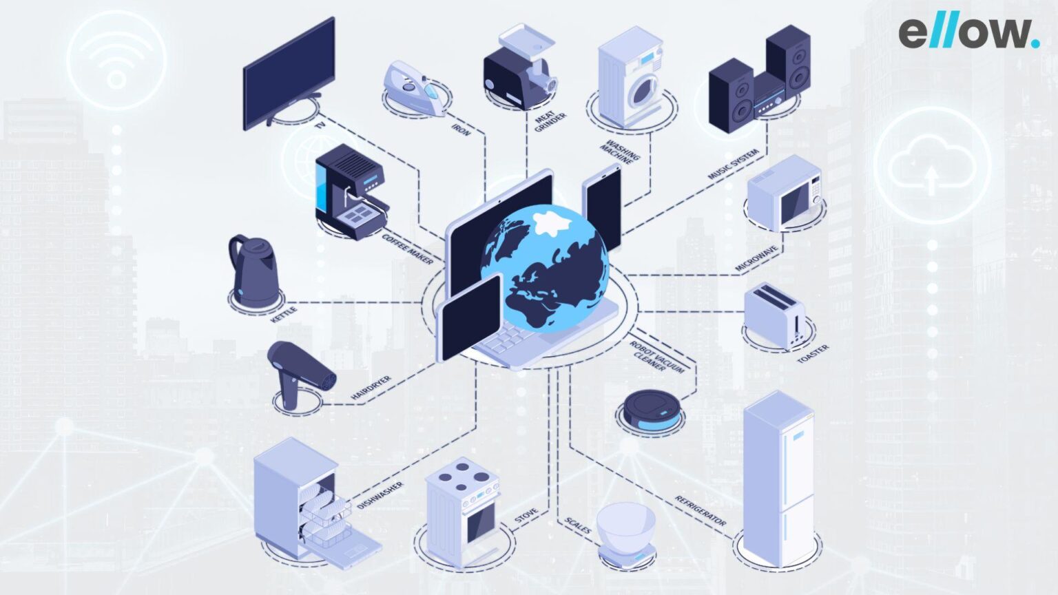 What are Smart Applications? - ellow.io