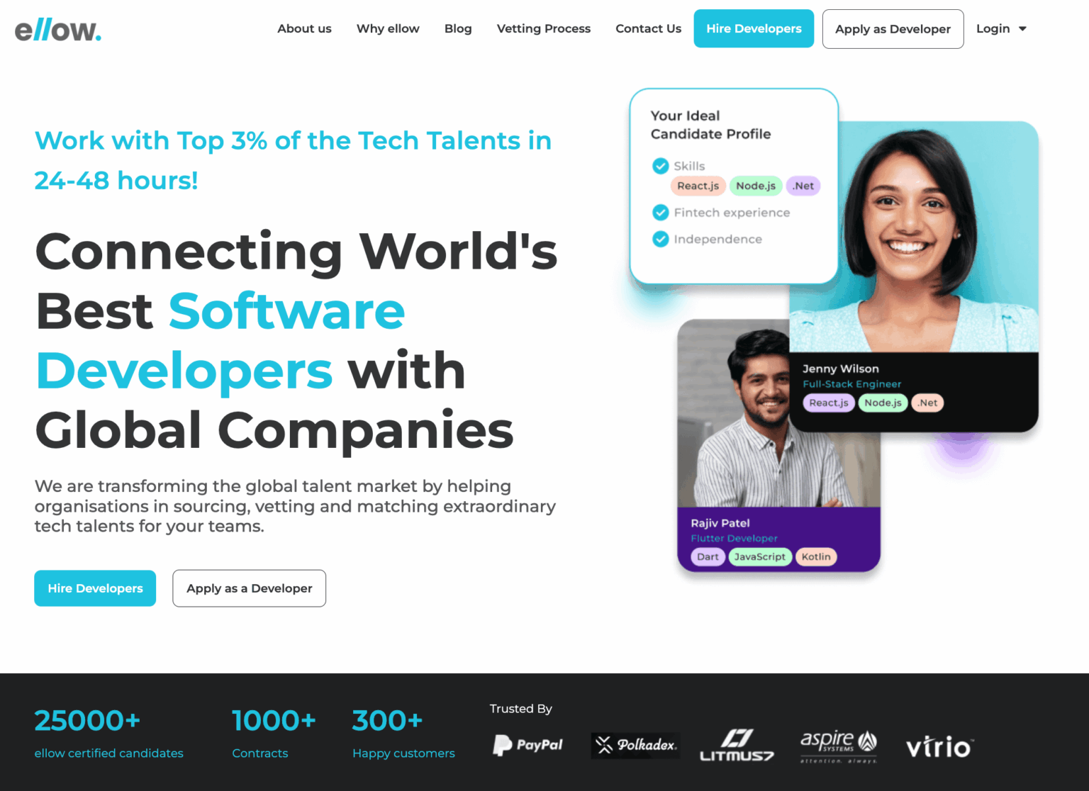 Top 10 staffing companies in India - ellow.io